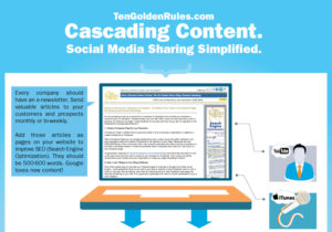 Cascading Content: A Strategy For Social Media - Ten Golden Rules
